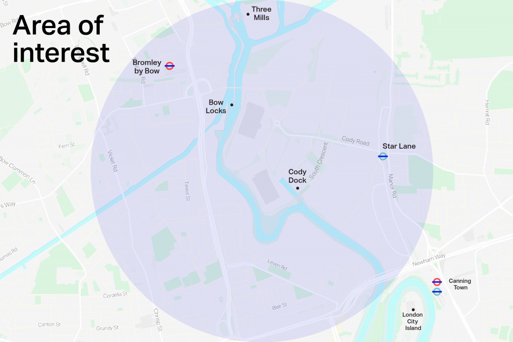 Community Callout - The Line